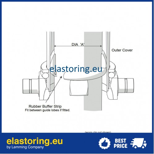 Części zamienne do hydrauliki EDBRO | pompy | doposażenie siłowników ...